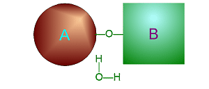 Carbon-based Compounds